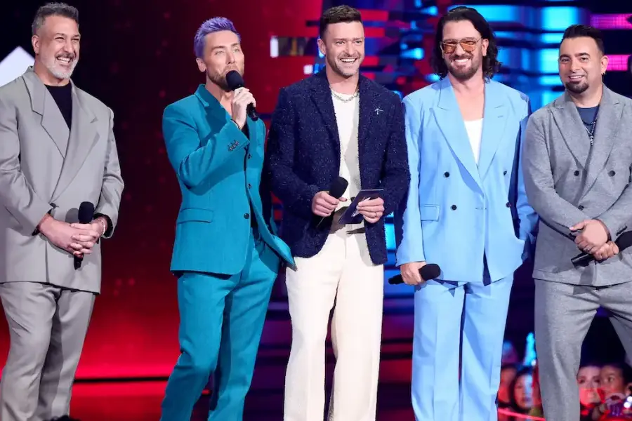 N-Sync Trivia - Trivia Plane